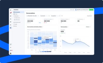 Τα 11 Καλύτερα Δωρεάν AI Chatbots για το 2024 | Webion